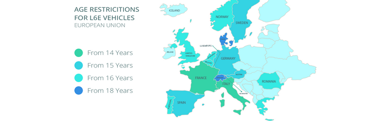 FAQ – SWAPA GLOBAL | Urban Mobility